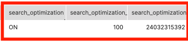 Search Optimization: When & How To Use - Part 1/3