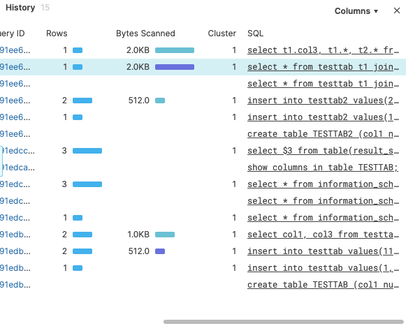 Viewing original SQL text of an edited query from History section of ...