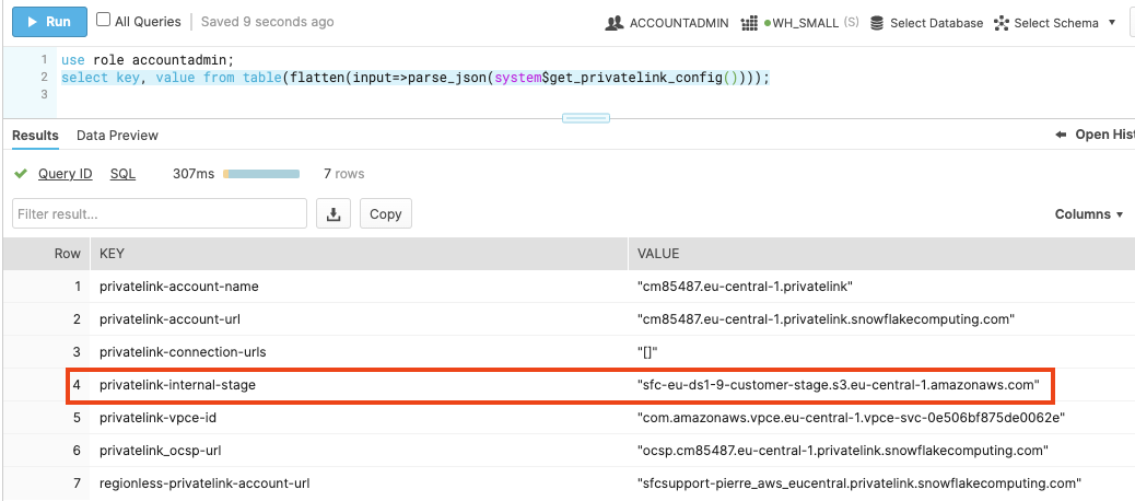 HOW TO: CONFIGURE PRIVATE CONNECTIVITY TO INTERNAL STAGES WITH AWS S3 ...