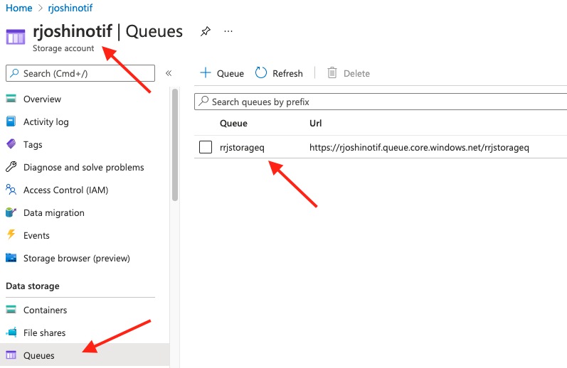 Maximum number of notification integrations in cloud AZURE exceeded