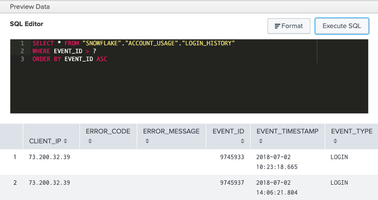 Integrating Snowflake And Splunk With Dbconnect