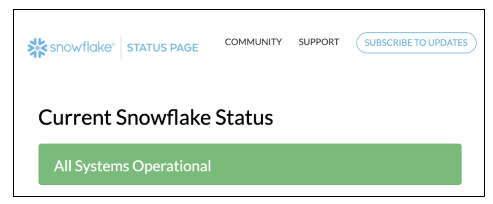 How to configure and manage Service Alerts