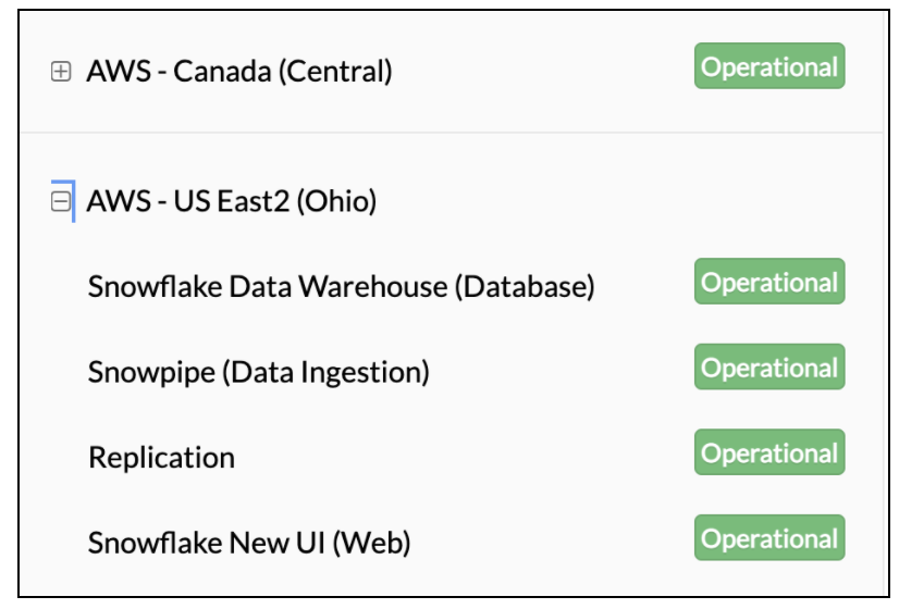 How to configure and manage Service Alerts