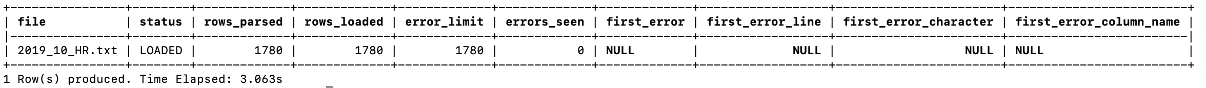 Processing the results of a COPY INTO statement using SQL