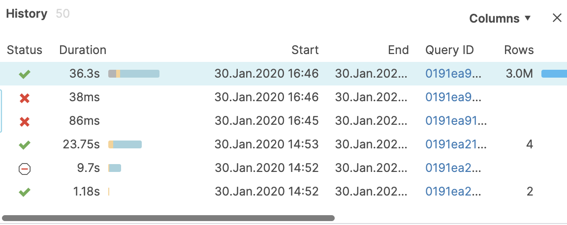 Viewing original SQL text of an edited query from History section of ...