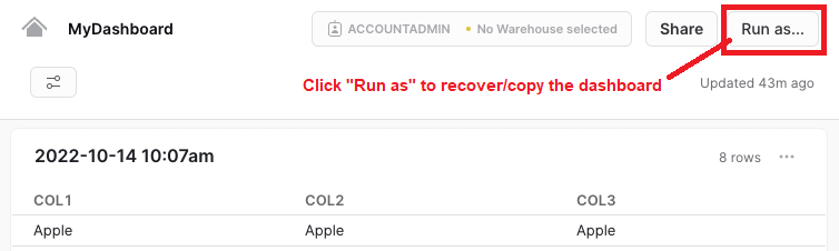 How to recover dashboard from a dropped user?