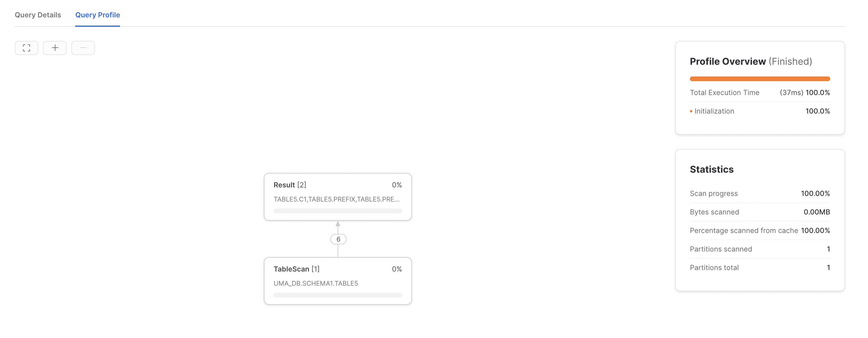 Is Query Result Cache used when querying tables with Dynamic Data Masking?
