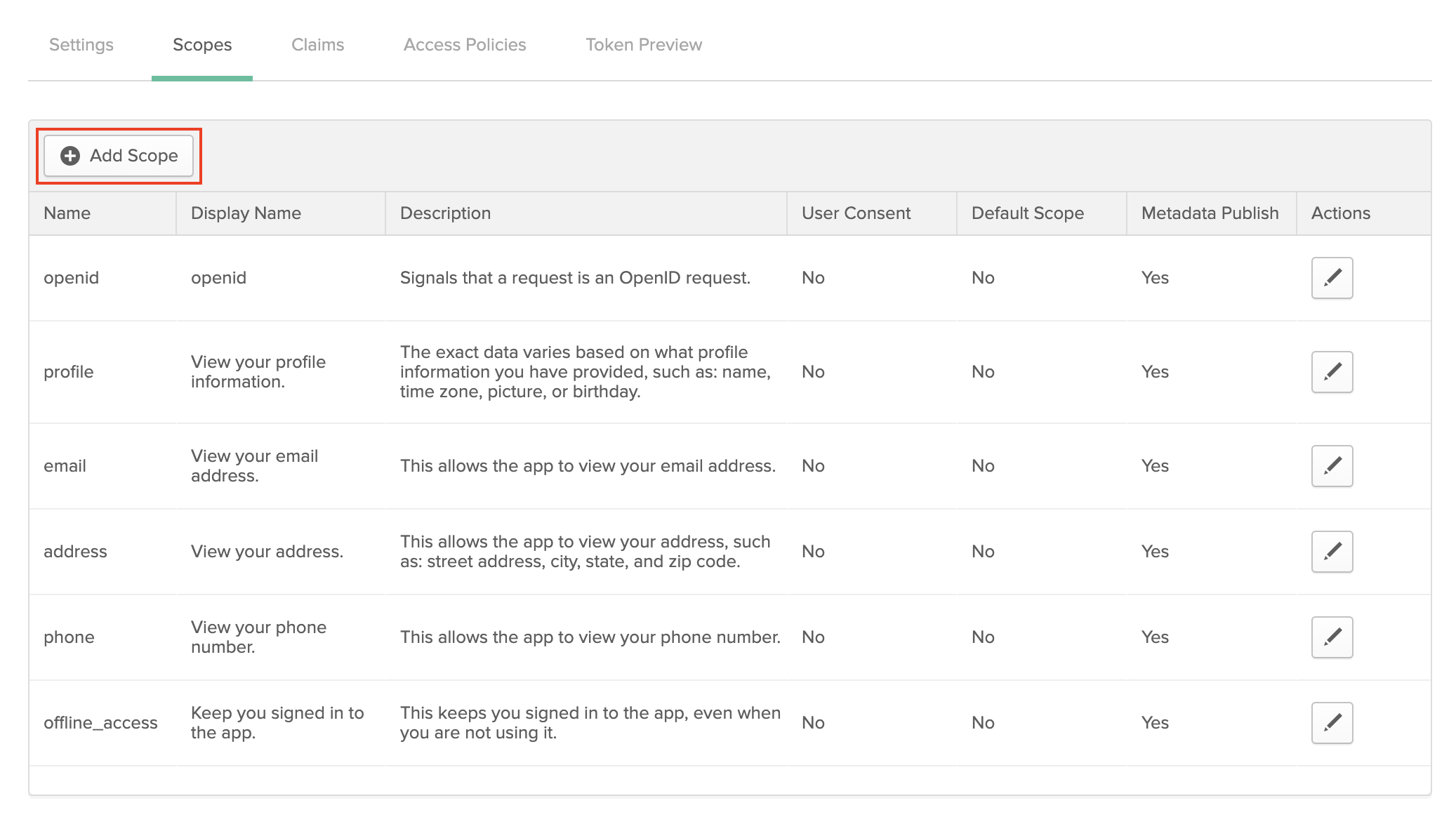 How To Create External Oauth Token Using Okta For The Client Itself Service Flow