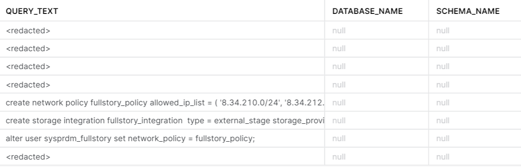 Filtering with Rlike Function