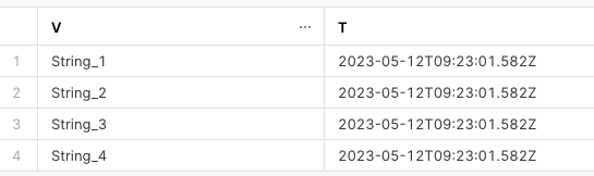 Understanding The Behavior Of Immutable Javascript Udfs In Queries