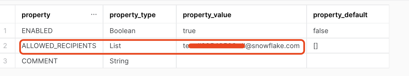 How To Create A Table Or View That Displays Email Notification Objects And Their Assigned Email
