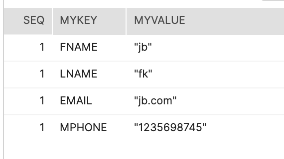 Dynamically Extracting Json Values Using Lateral Flatten