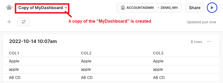How to recover dashboard from a dropped user?