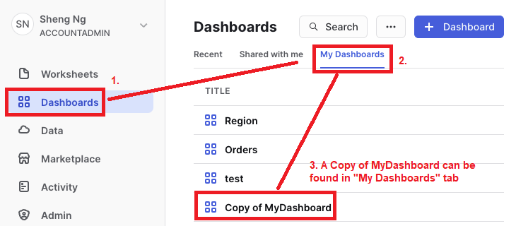 How to recover dashboard from a dropped user?