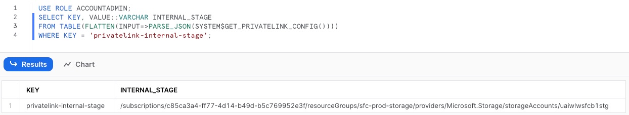 How To Enable Private Connectivity From Azure Managed Services Adf Synapse To The Snowflake