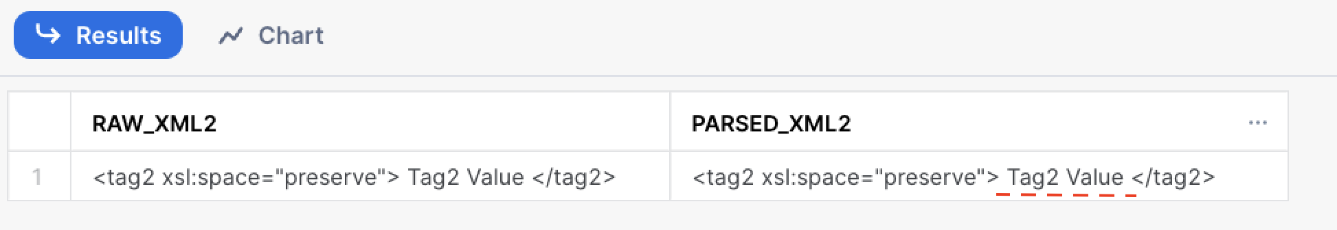 How To Preserve Spaces In Xml Tags When Using The Parsexml Function
