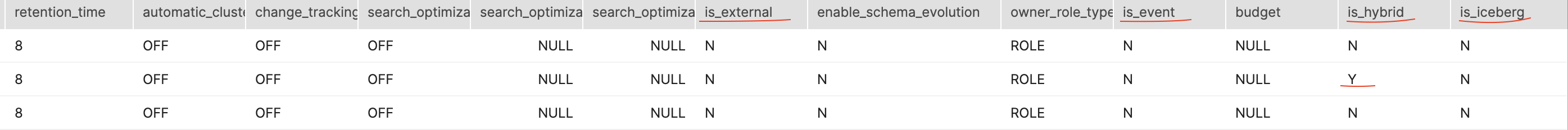 Auto Fulfillment Error Sql Execution Error Primary Database Contains An Entity Of Type