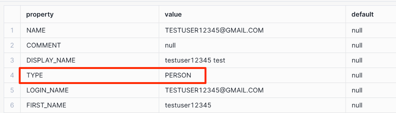 How To Use Okta Scim Provisioning To Configure User Type Attribute In