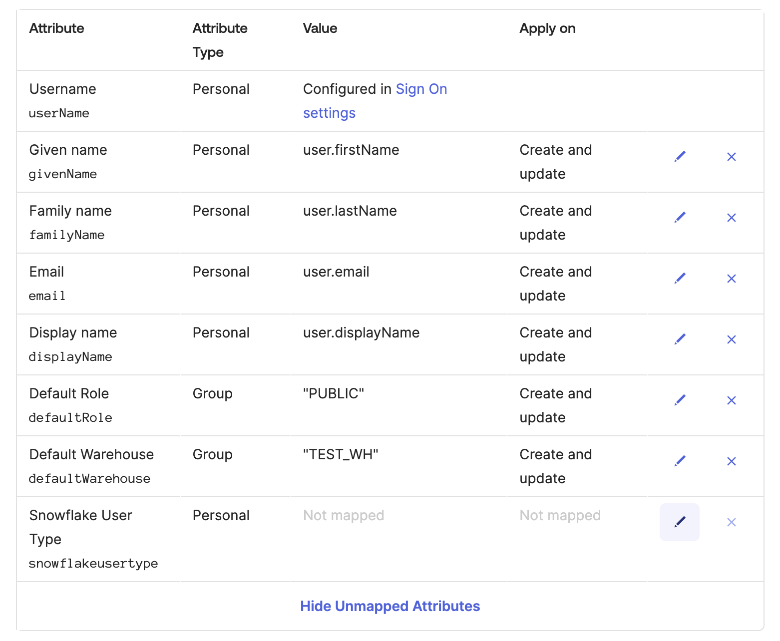 How To Use Okta Scim Provisioning To Configure User Type Attribute In