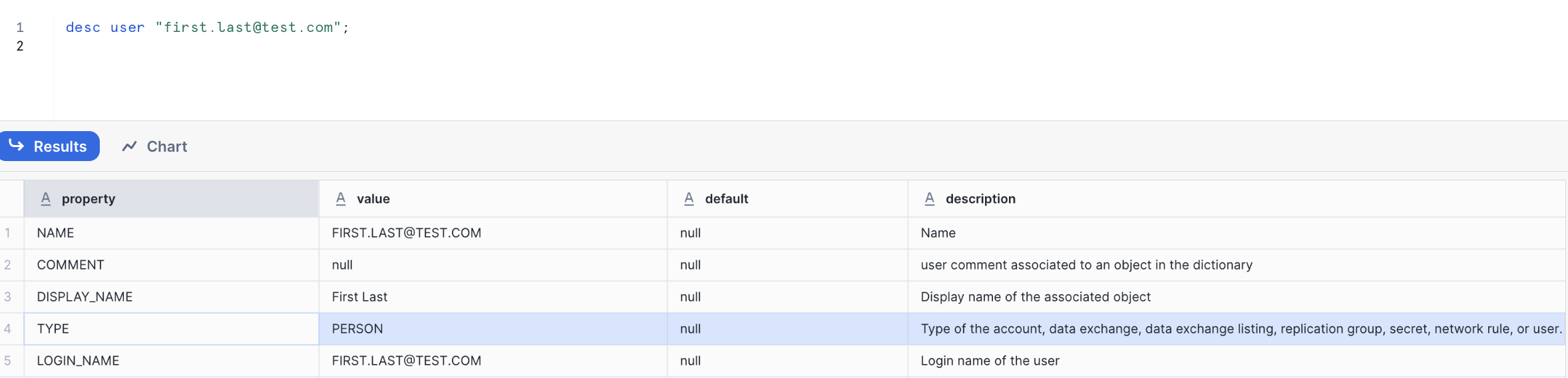 How To Use Okta Scim Provisioning To Configure User Type Attribute In
