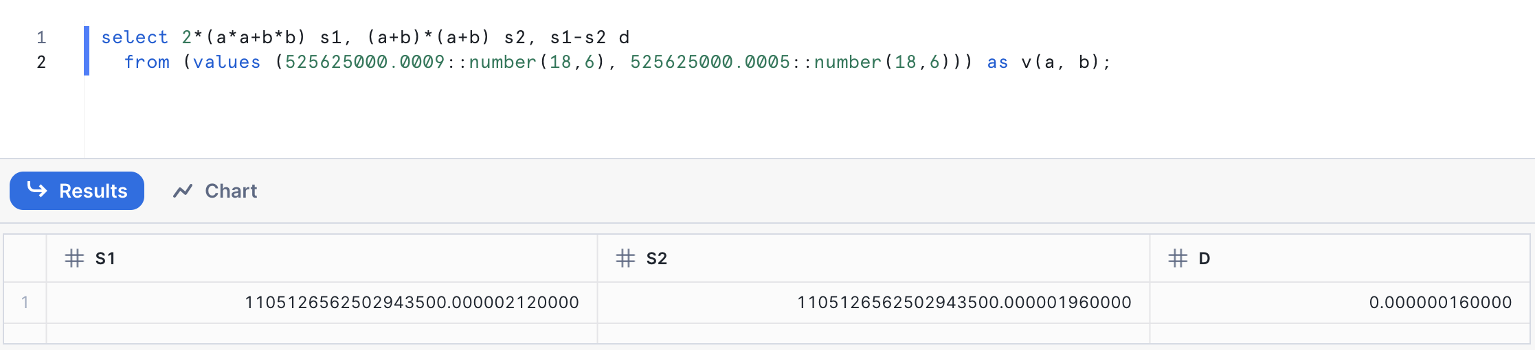 Function STDDEV() returns 0 when the argument is FLOAT type