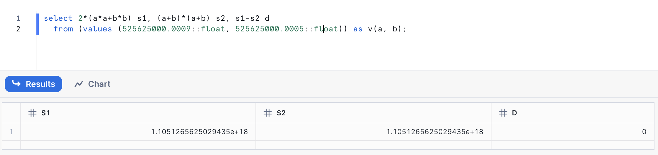 Function STDDEV() returns 0 when the argument is FLOAT type