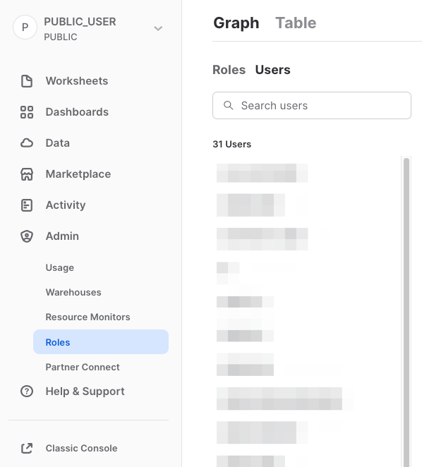 FAQ: Why can PUBLIC role see Roles and Users information in Snowsight?