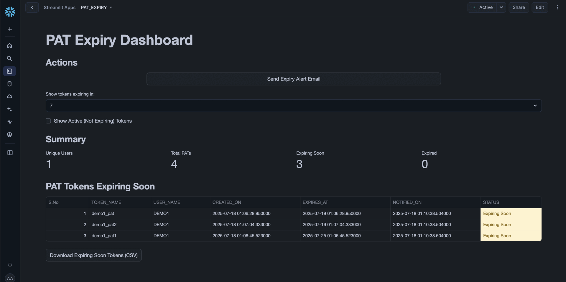 Snowflake PAT Token Expiry Monitoring with Streamlit Dashboard